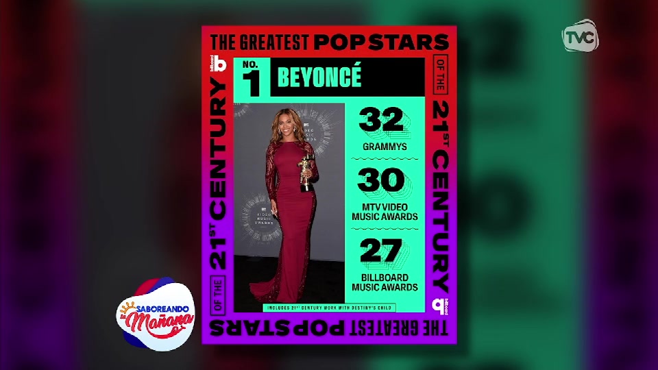 Beyoncé es la mayor estrella pop del siglo XXI, según Billboard - TVC